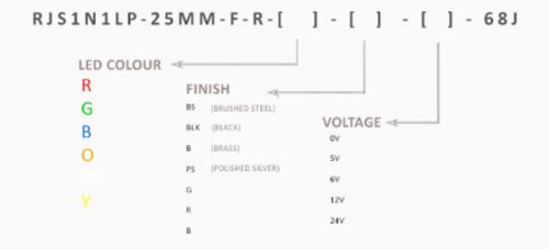 PCB Push Button Switch: TP613A | RJS Electronics Ltd