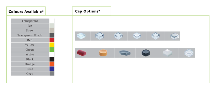 9 smart cap options available and colours available. | RJS Electronics Ltd