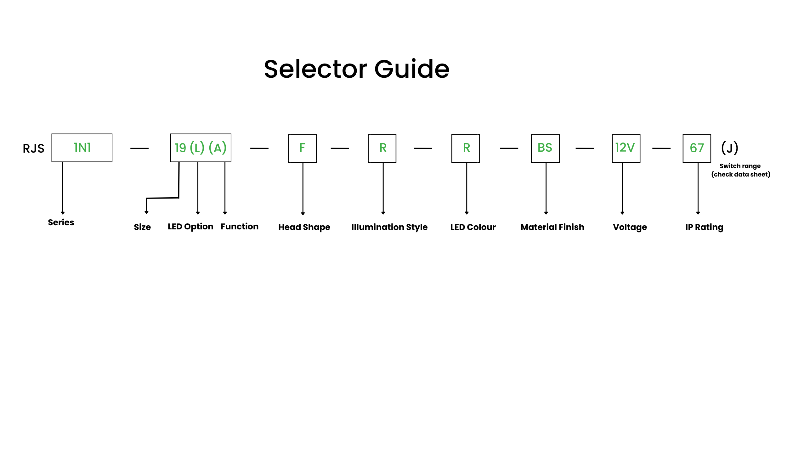 AV sizes (2000 x 900 px) (1) | RJS Electronics Ltd