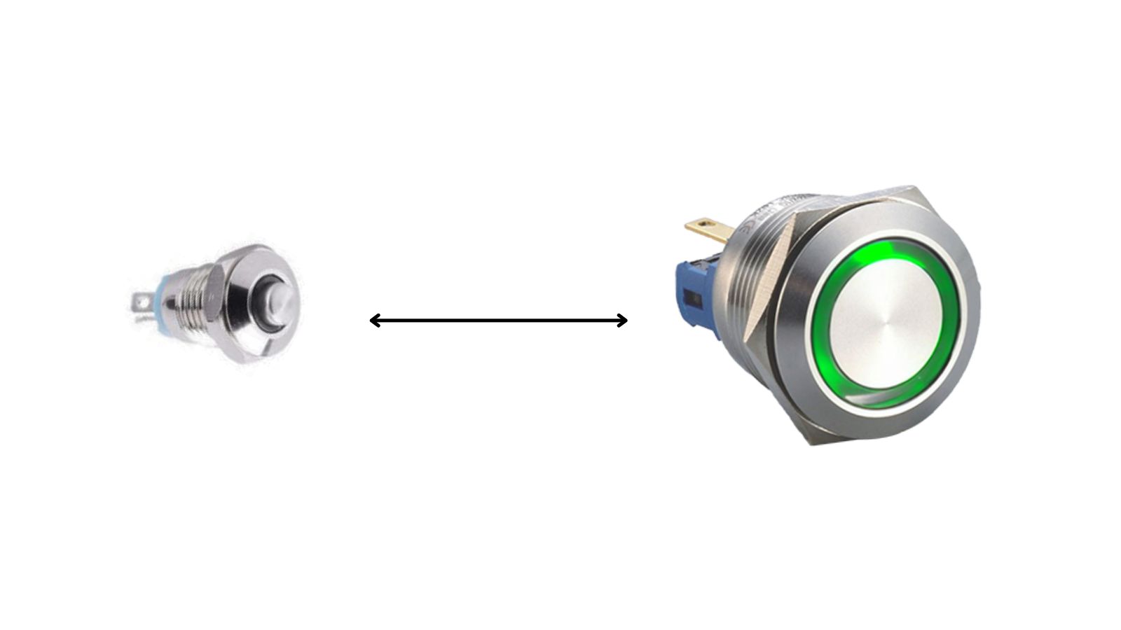 AV sizes | RJS Electronics Ltd