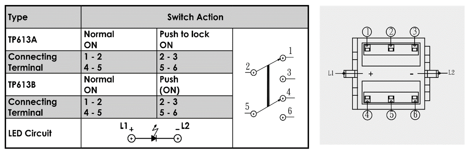 PCB Push Button Switch: TP613A | RJS Electronics Ltd