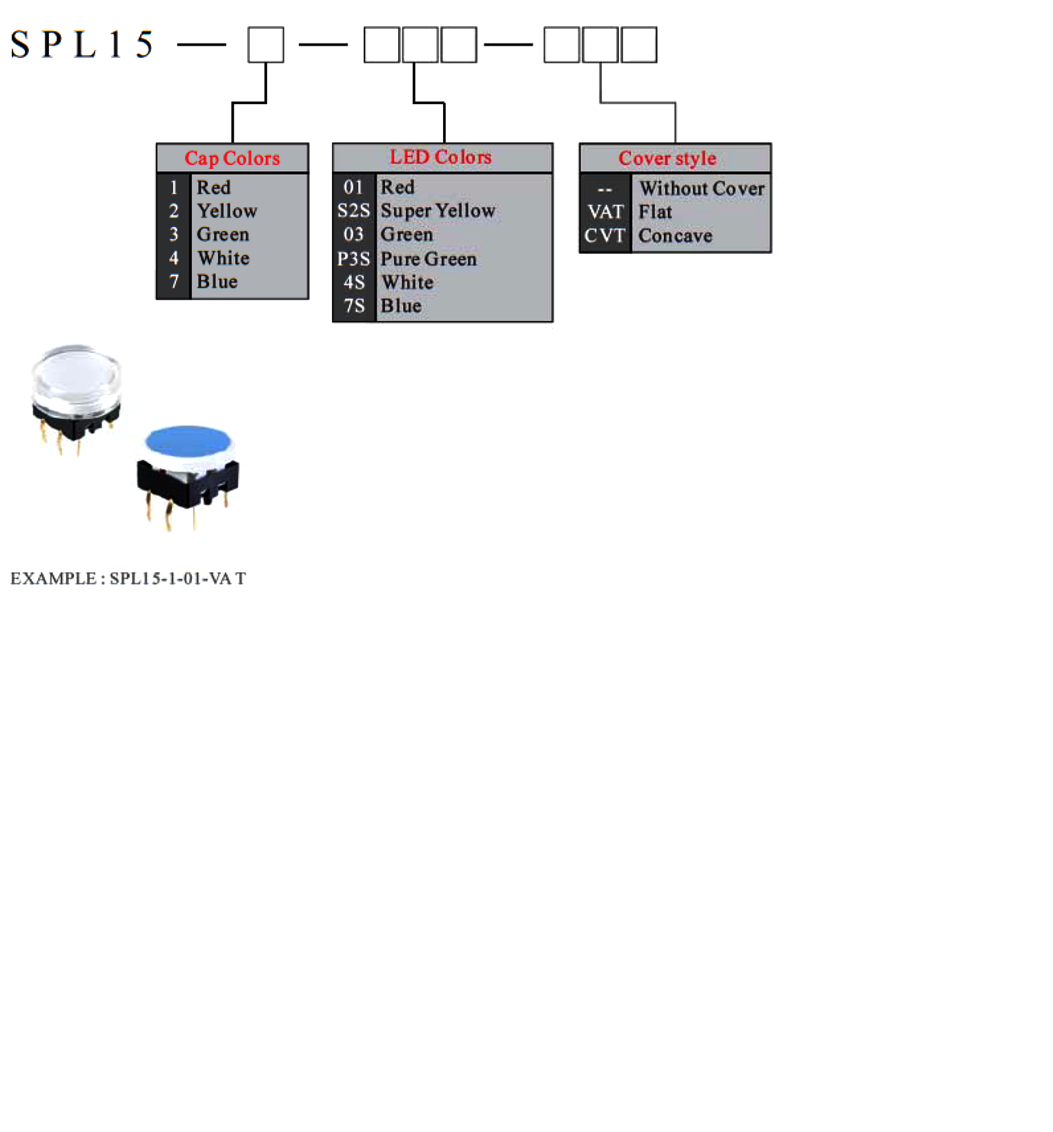 LED Tactile Switch: SPL15 | RJS Electronics Ltd