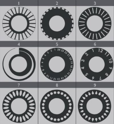 Introducing the RJS-SBA | RJS Electronics Ltd