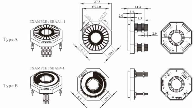 RJS-SBA dimensions | RJS Electronics Ltd