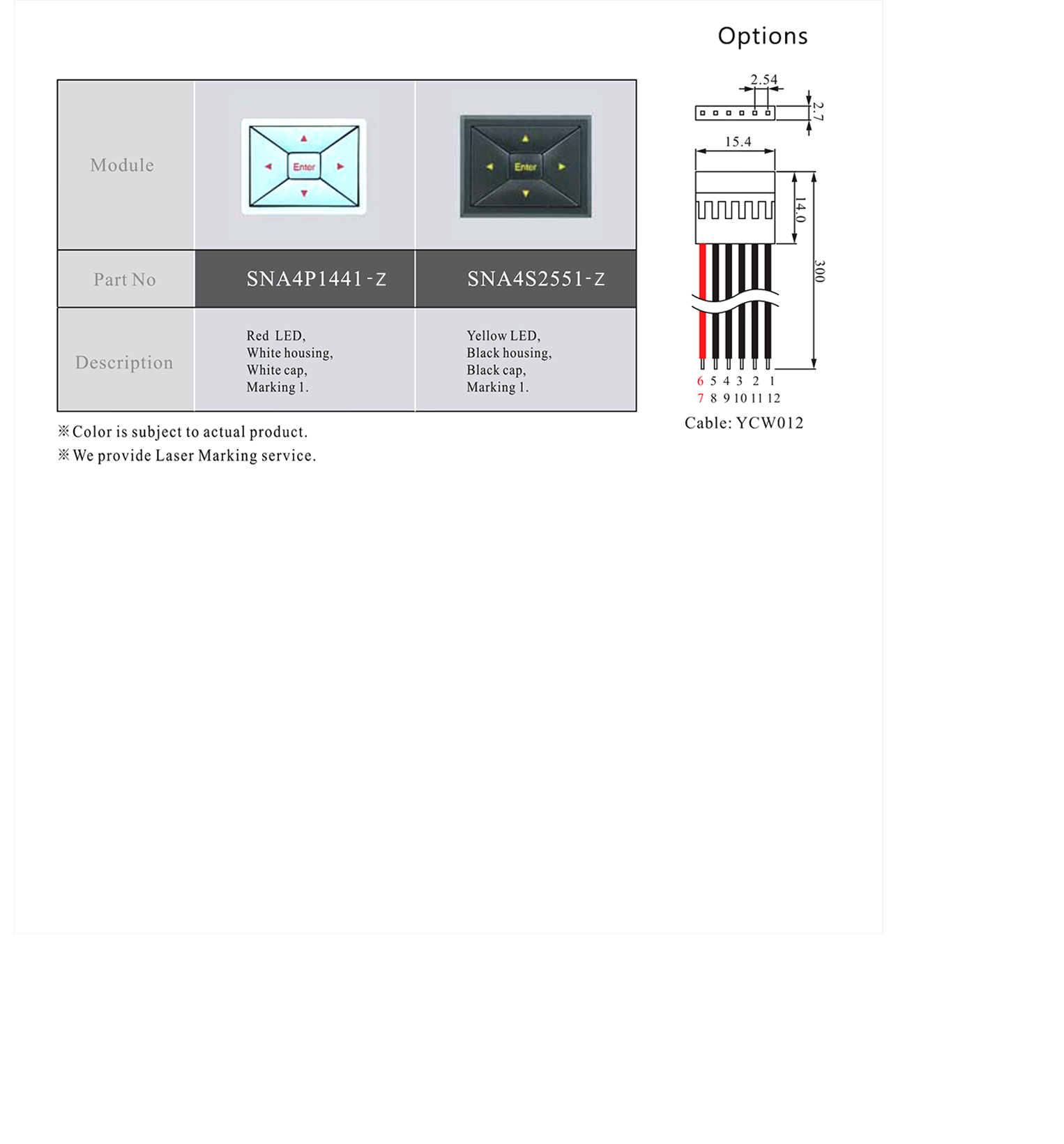 Navigation Switch: SNA4 | RJS Electronics Ltd