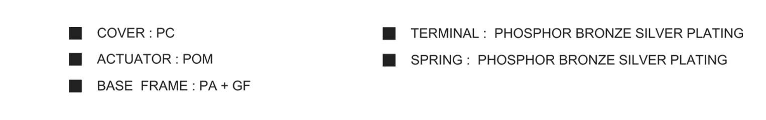 TS003 | RJS Electronics Ltd