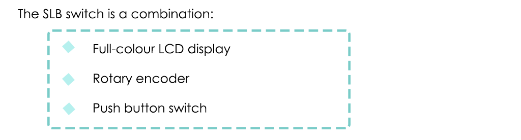 the SLB is a combination of rotary encoder, LCD display and | RJS ...